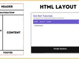 Layout In Html With Examples Dot Net Tutorials