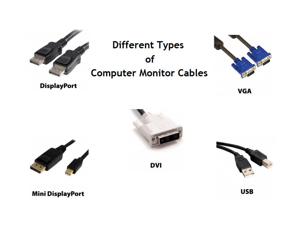 how many types of computer cables do we have - Wiring Work