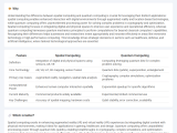 Spatial Computing Vs Quantum Computing In Technology Dowidth