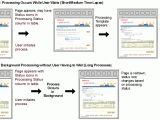 Blaf Guidelines Messaging Flows