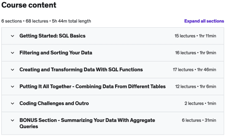 SQL for data analysis - with SQL Server content