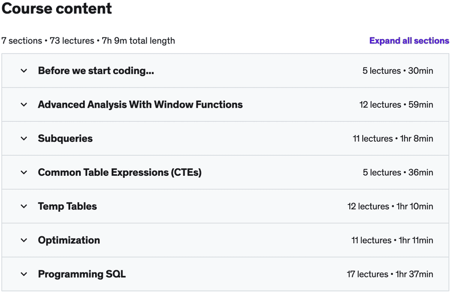 The Advanced SQL Server Masterclass for Data Analysis Content