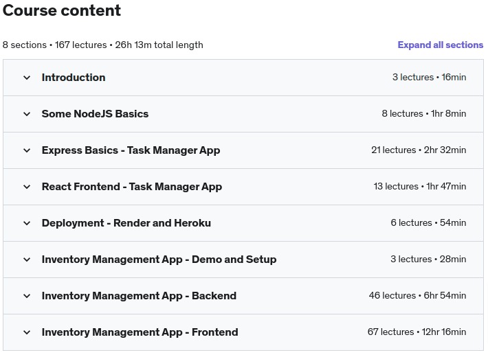 MERN Stack 2023 Course – MongoDB, Express, React and NodeJS