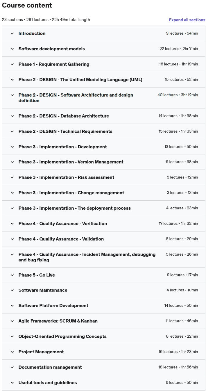 The Software Development Process – The Complete Course
