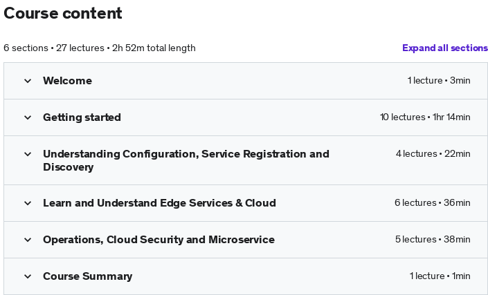 Advanced Java Programming: Becoming Cloud Native