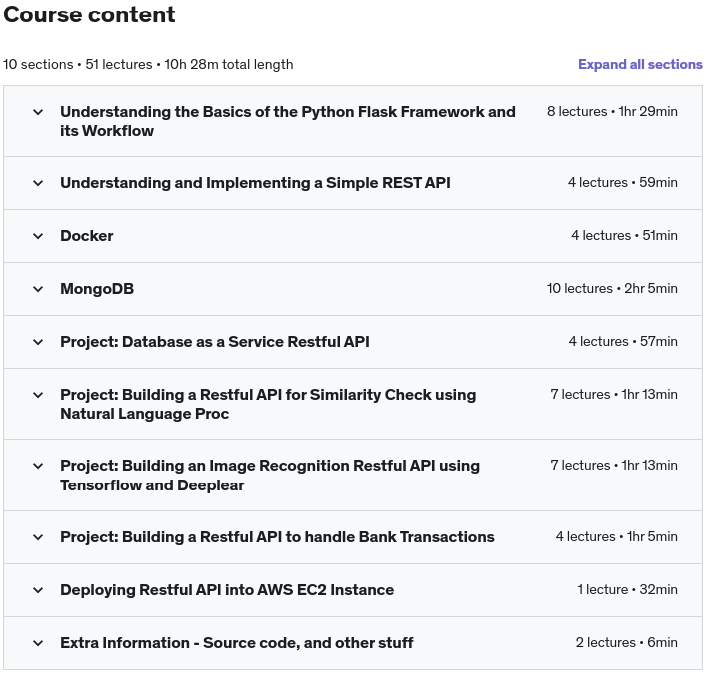Python REST API with Flask, Docker, MongoDB and AWS DevOps