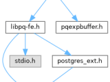 Postgresql Source Code Src Include Fe Utils String Utils H File Reference