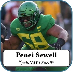 2021 NFL Draft Pronunciation Guide - NFL Draft Countdown