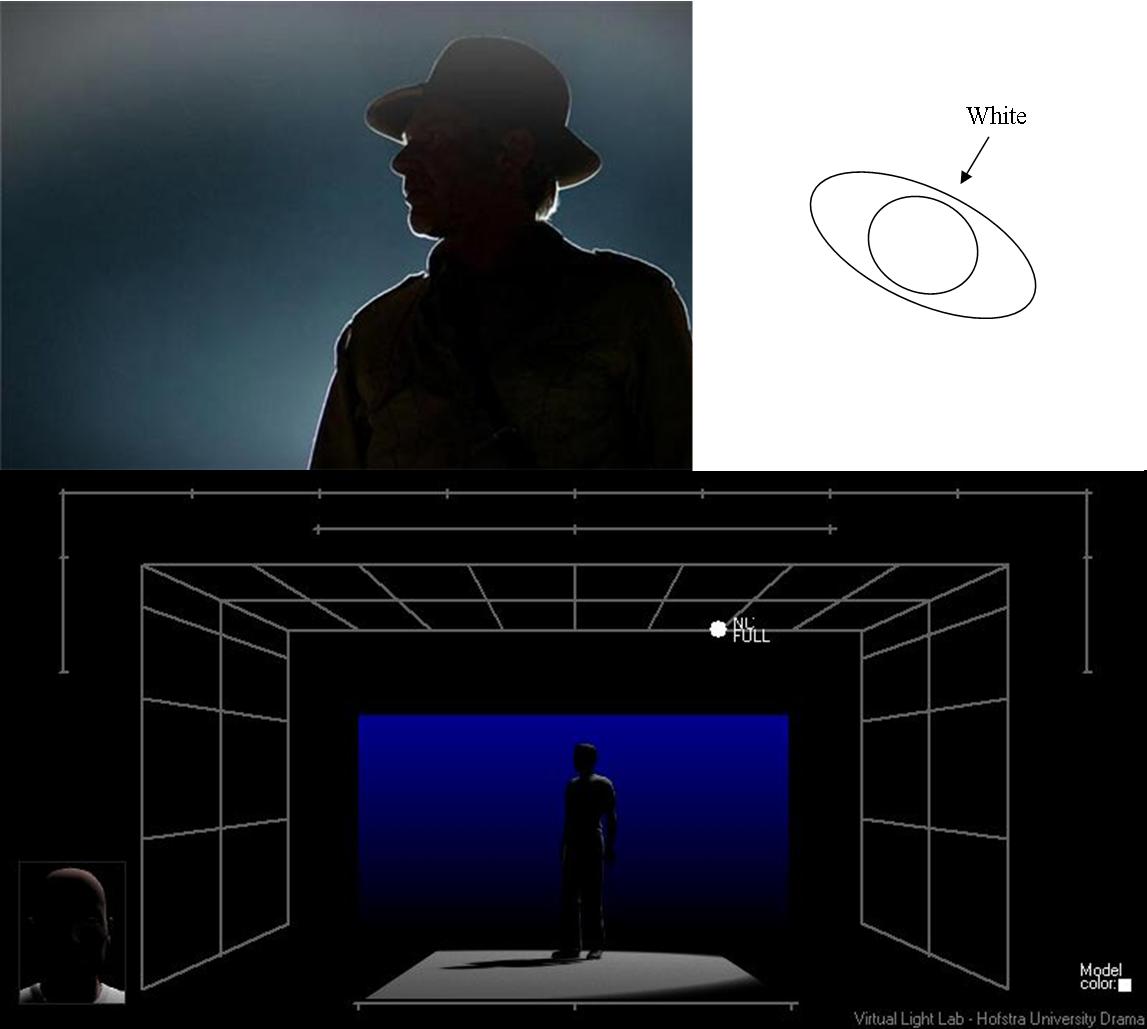 Virtual Light Lab 1 | Drama 16 Stage Lighting