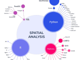 Index Drarunmitra Github Io