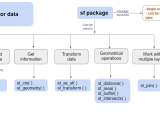 Index Drarunmitra Github Io