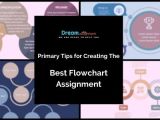 Primary Tips For Creating The Best Flowchart Assignment Dream Assignment