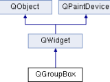 Qt 4 8 Qgroupbox Class Reference