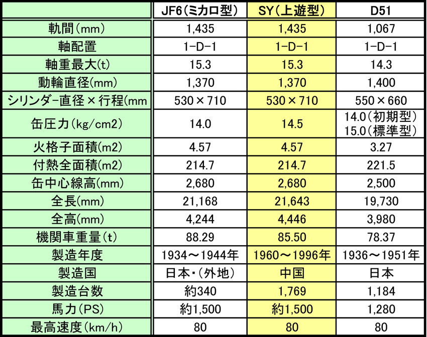 6月 | 2011 | DRFC-OB デジタル青信号
