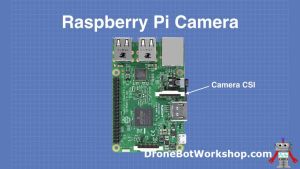 motionEyeOS & Raspberry Pi | DroneBot Workshop