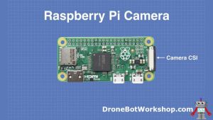 motionEyeOS & Raspberry Pi | DroneBot Workshop