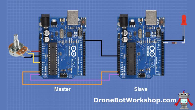 I2C Communications Part 1 - Arduino to Arduino | DroneBot Workshop