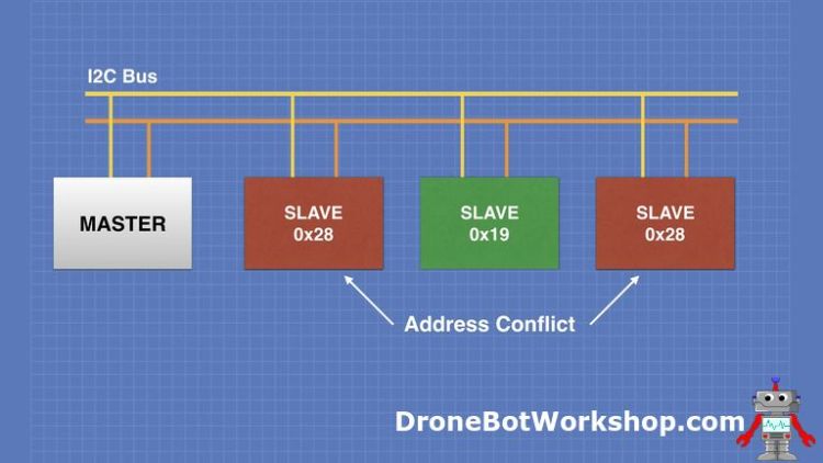 Multiple I2C Buses with an Arduino and TCA9548A Module