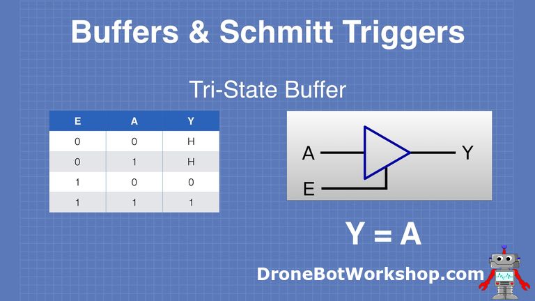Using Basic Logic Gates - With & Without Arduino