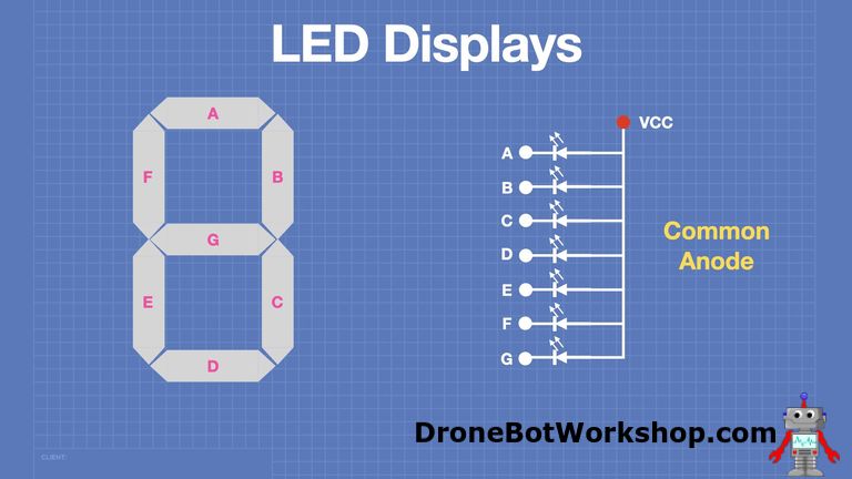LED Displays with Arduino | DroneBot Workshop