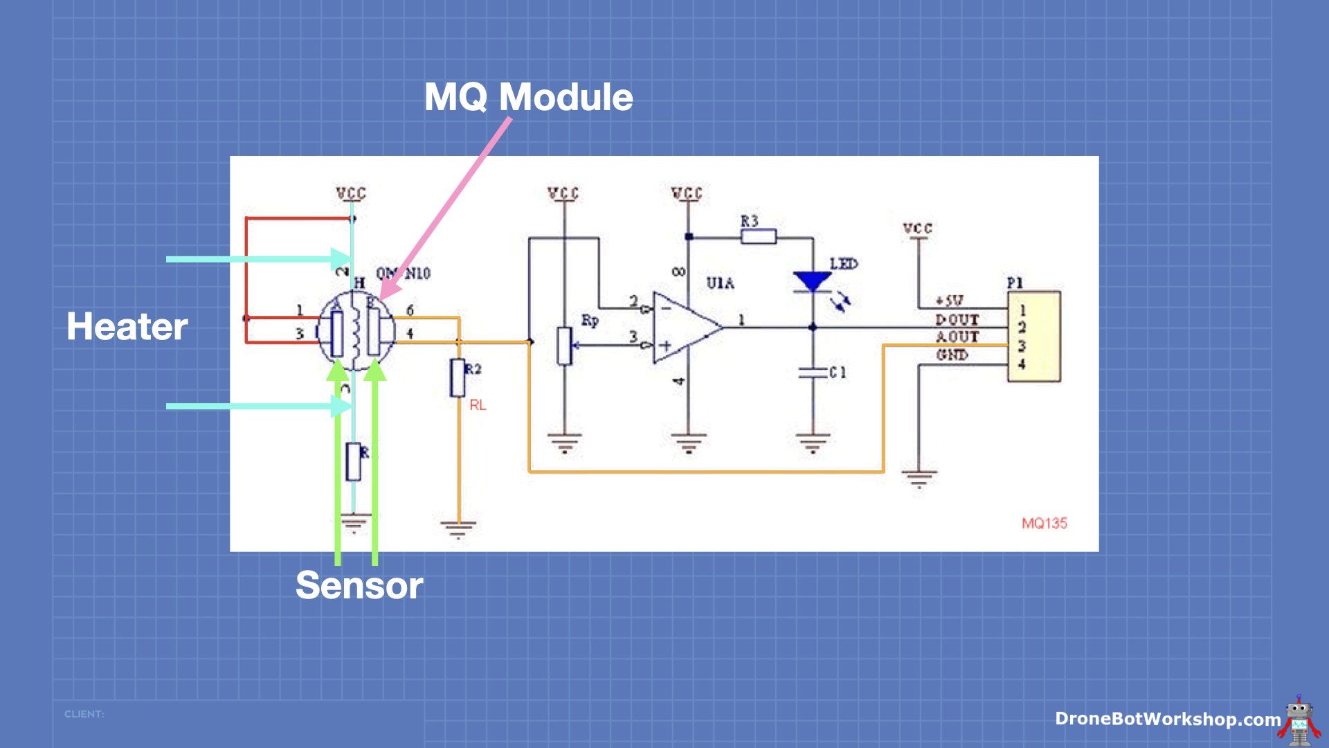 Measure Air Quality With Microcontrollers - Air Quality Sensors