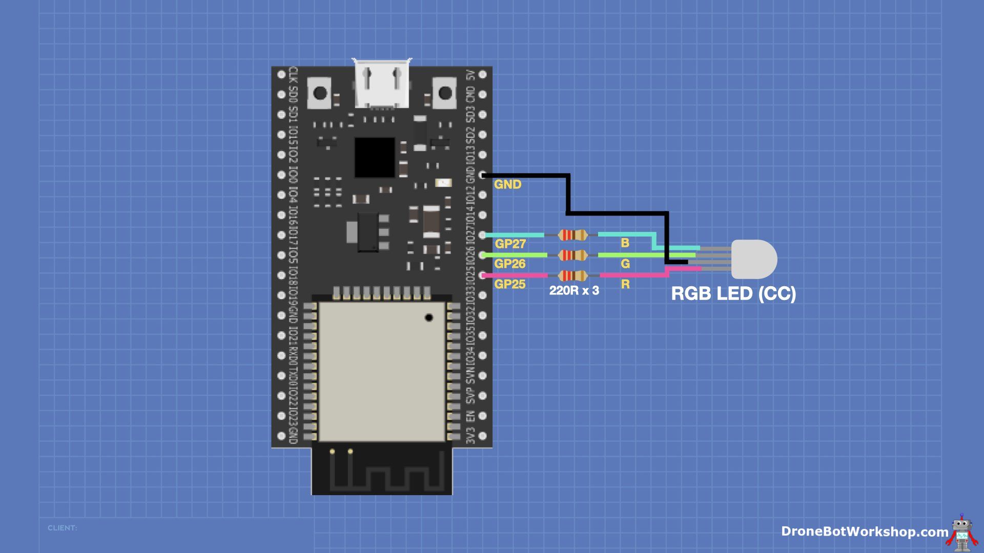Use a PS3 Controller with an ESP32 | DroneBot Workshop
