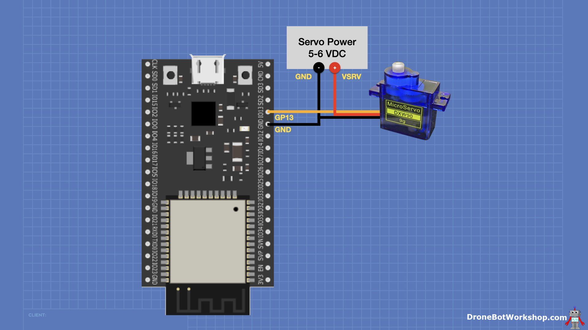 Use a PS3 Controller with an ESP32 | DroneBot Workshop