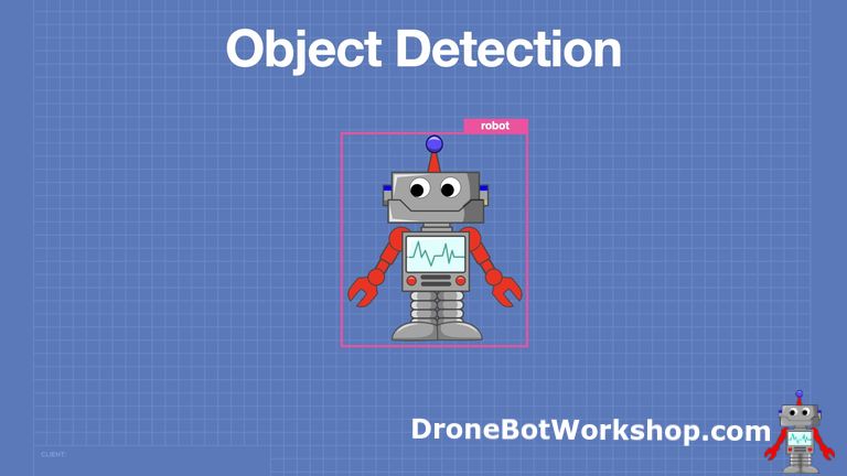 Esp32 Cam Object Detection With Edge Impulse