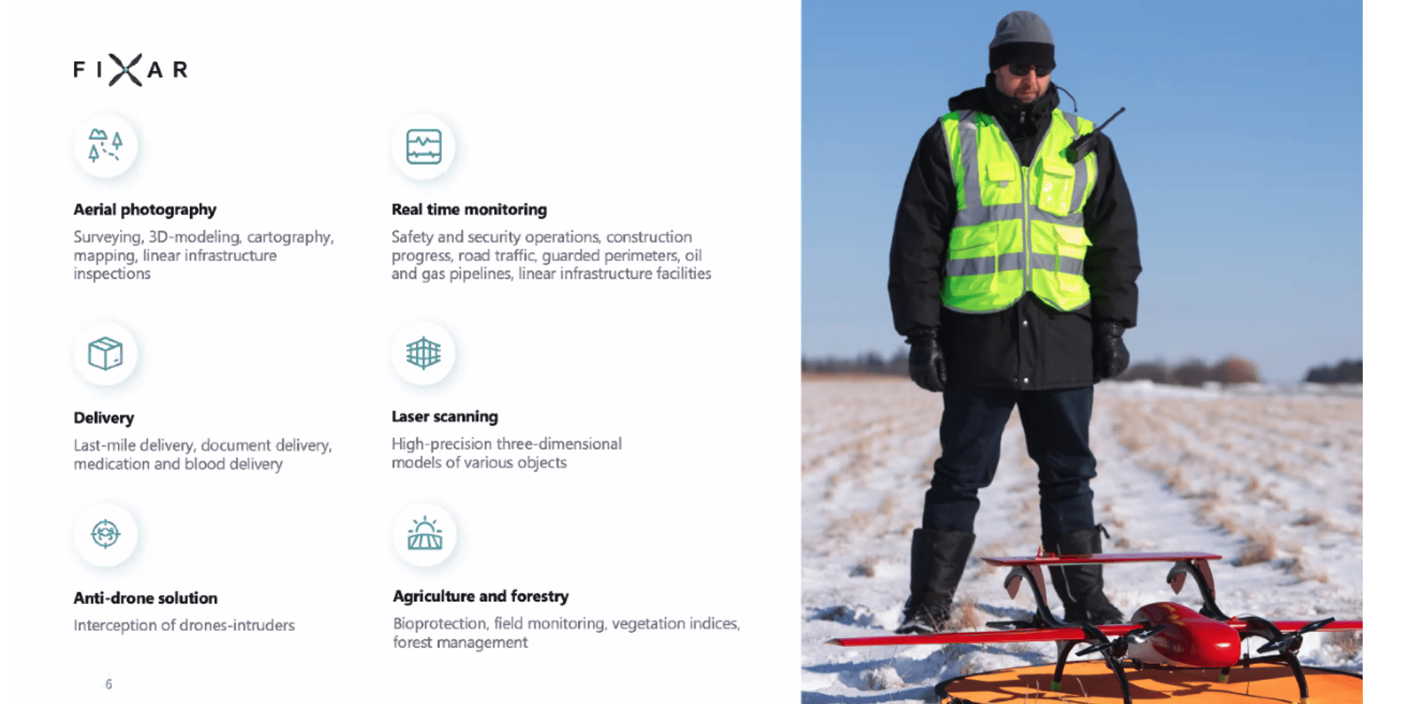 FIXAR holds webinar to demonstrate unique VTOL drone - DroneDJ