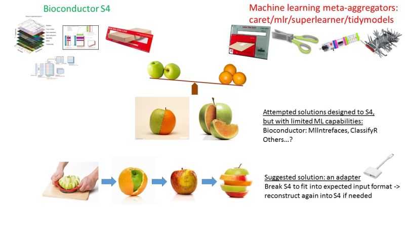 Drorberel Dror Berel Github - Incredible Gradient Background - High Resolution