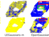 Dr Splat Directly Referring 3d Gaussian Splatting Via Direct Language