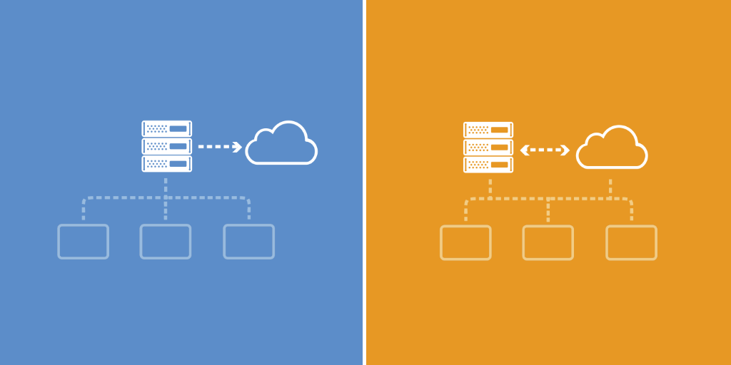 One-Way vs Two-Way synchronization | Comparison & Explanation
