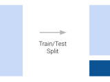 Train Test Split Exercices Train Test Split Examples Idsq