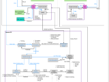 Model Development Toolkit Mdt Documentation Ds2