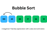 Bubble Sort Algorithm Step By Step Animation
