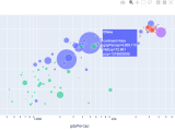 Plotly Python Install