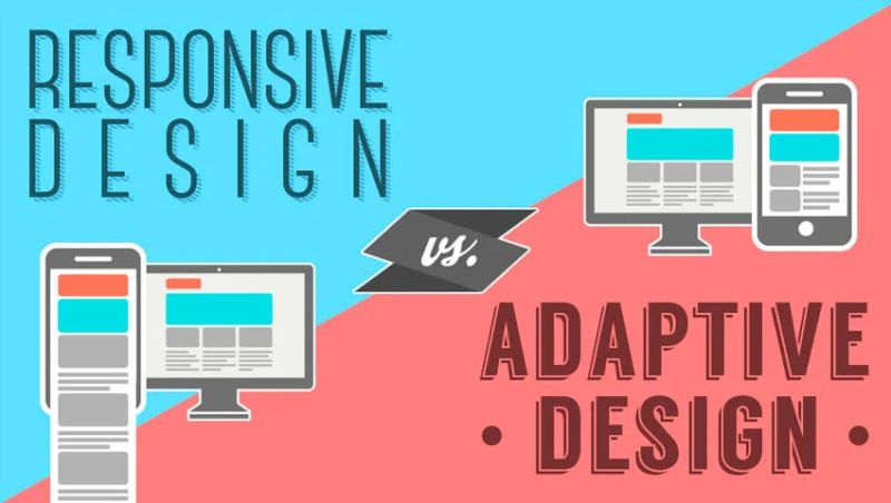 Responsive Web Development - Best Colorful Patterns in HD