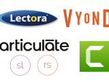 Custom Elearning Dynamic Training Resources