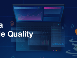 Duecode Blog Complete Code Quality Guide Duecode Io