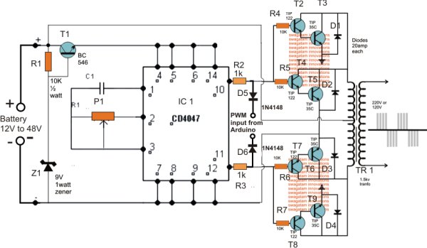 Schematic Inverter Pure Sine Wave - Wiring Draw