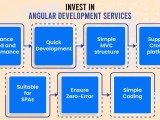 Top Angularjs Web Development Company Services
