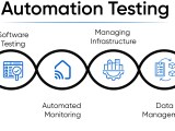 Devops Testing Services And Qa Services Tips Tools