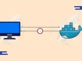 How Docker Works In Integration Testing A Complete Guide