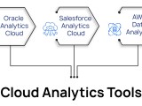 Top Cloud Analytics Services And Solutions For Businesses