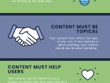 What Is Helpful Content And Why Does It Matter Dw Creative