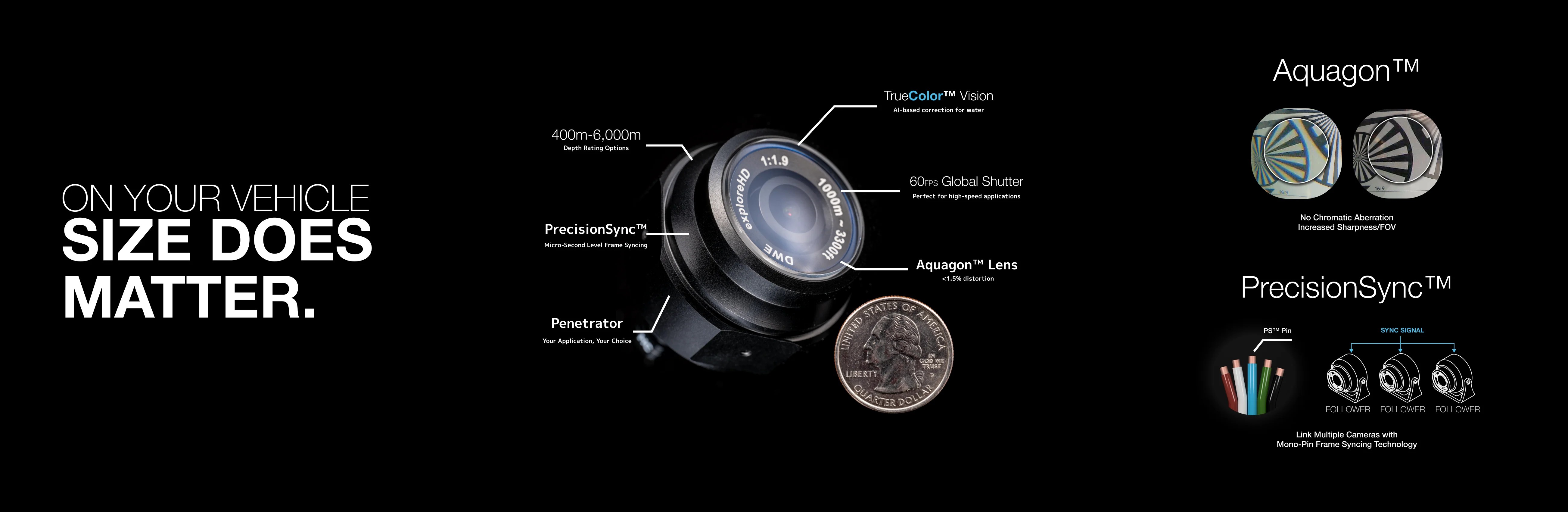 The World S First Subsea Computer Vision Camera Deepwater Exploration