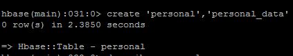 Create Tables using HBase Shell and Examples - DWgeek.com