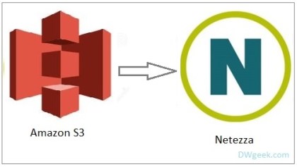 Different Methods to Load Data from Amazon S3 into Netezza Table - DWgeek.com
