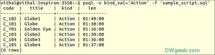 Run Redshift Sql Script File Using Psql Variable Substitution