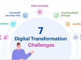 Why You Need Microsoft Dynamics 365 Implementation Partner
